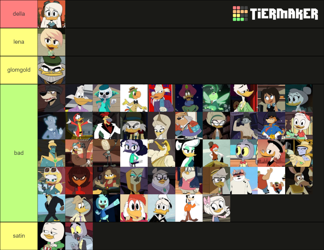 Ducktales 2017 Characters Tier List (Community Rankings) - TierMaker