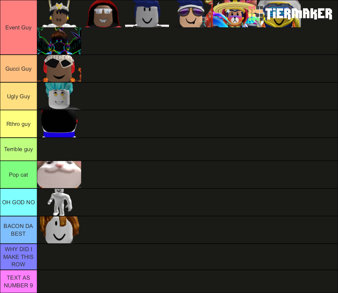 Roblox Avatar Tier List Community Rankings Tiermaker