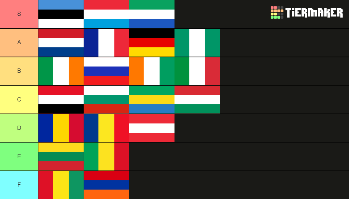 Recent Random Tier Lists - TierMaker