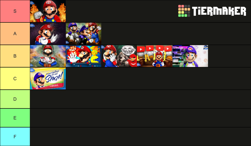 SMG4 YouTube Arc Episode Tier List (Community Rankings) - TierMaker