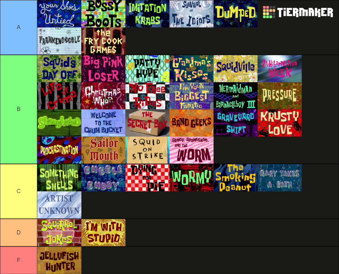 Second spongebob season Tier List (Community Rankings) - TierMaker