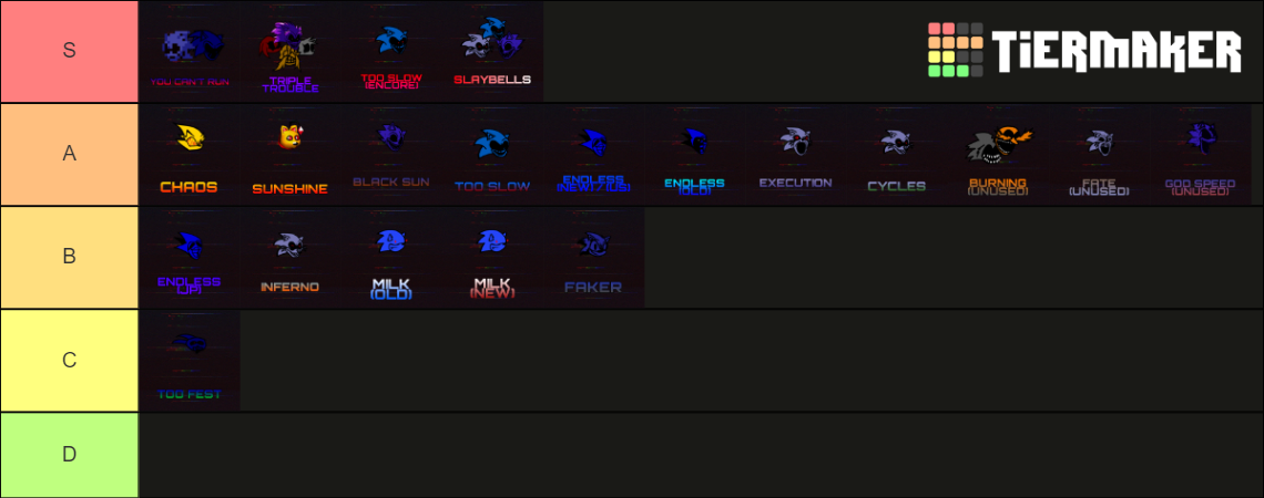 All Sonic.EXE FNF Songs Tier List (Community Rankings) - TierMaker