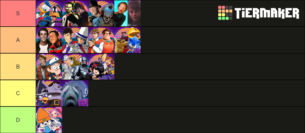 Multiverse Match Tier List (Community Rankings) - TierMaker
