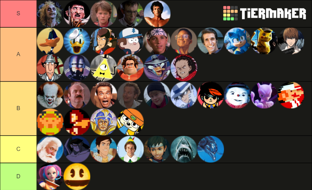 Multiverse Match Combatants Tier List (Community Rankings) - TierMaker