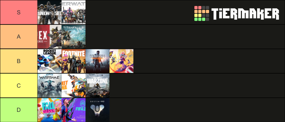 Multiplayer video games Tier List (Community Rankings) - TierMaker