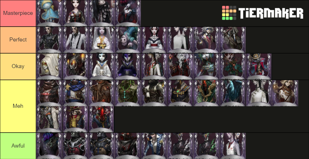 Identity V A tier skins for Hunters (added skins from s11) Tier List ...