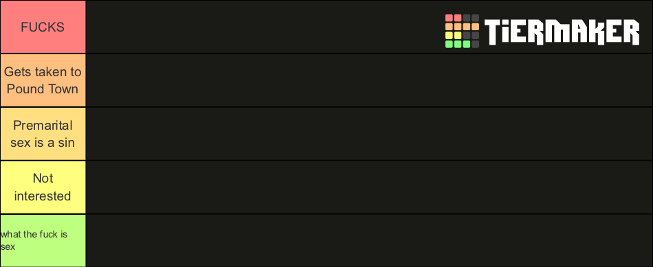 Insert text Tier List (Community Rankings) - TierMaker