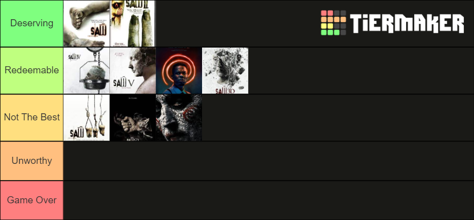 Saw Movie Ranking Tier List (Community Rankings) - TierMaker