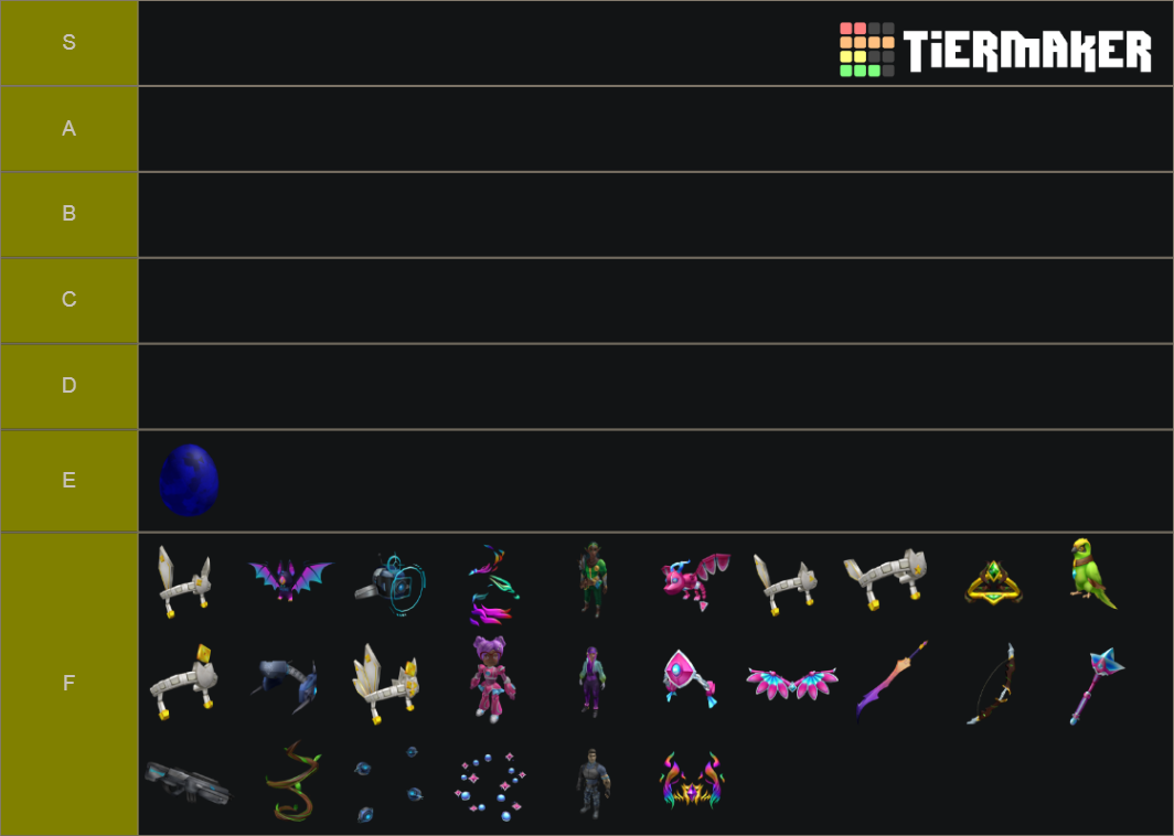 Metaverse Champions Prizes Tier List (Community Rankings) - TierMaker