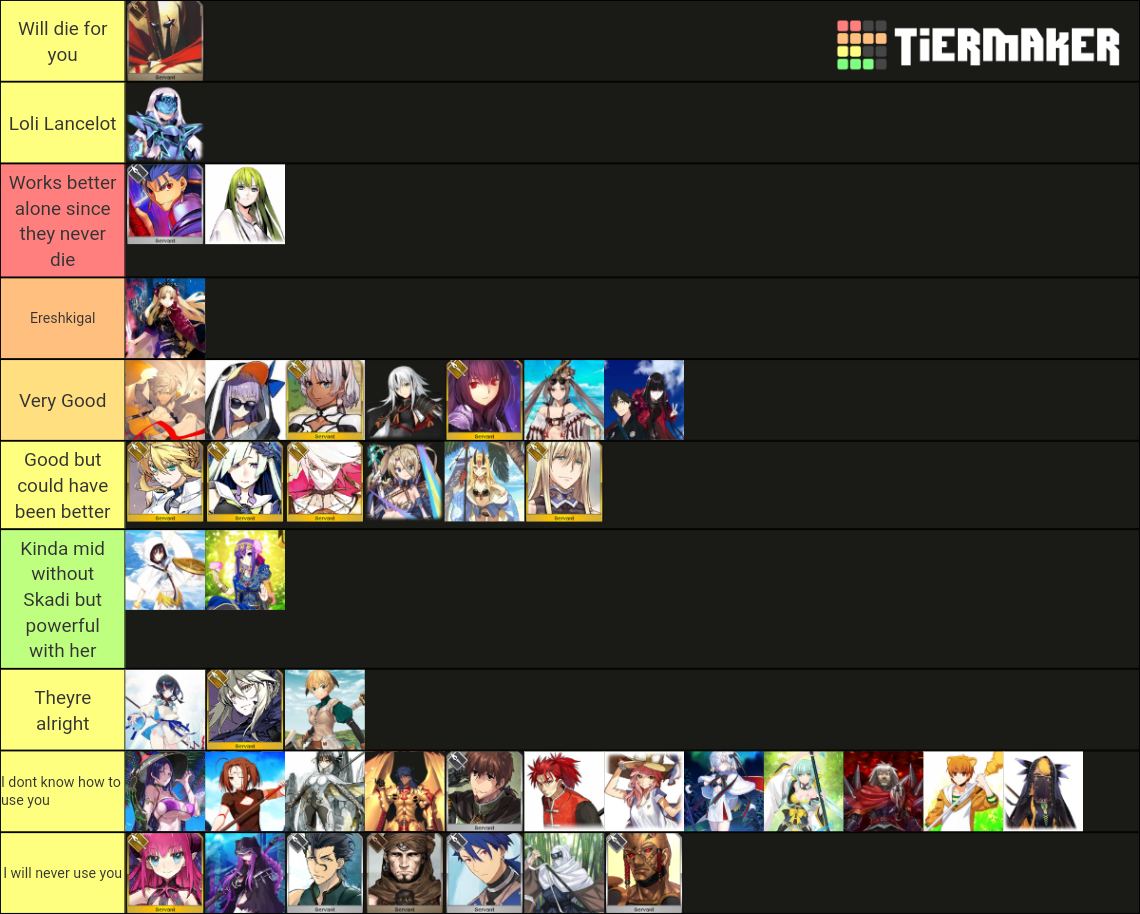 FGO Lancer Tierlist Feb 2022 Tier List (Community Rankings) - TierMaker