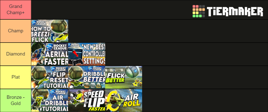 Rocket League Mechanics Tier List (Community Rankings) - TierMaker