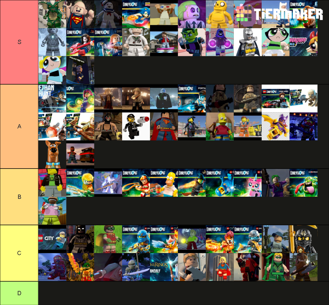 Lego Dimensions Characters Tier List Community Rankings TierMaker