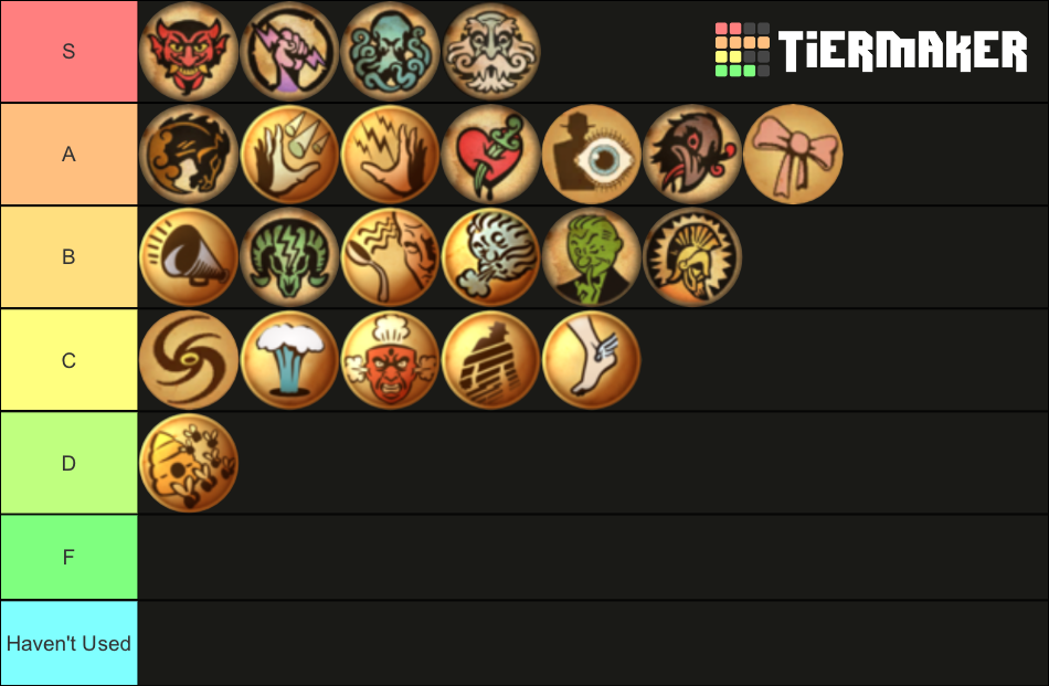 Bioshock Plasmids and Vigors Tier List (Community Rankings) - TierMaker
