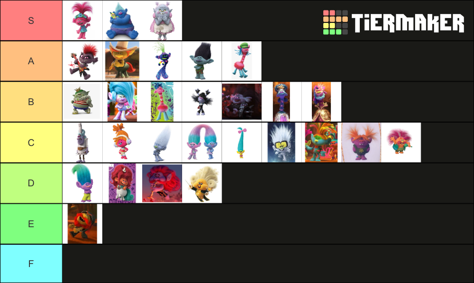 Dreamworks Trolls Characters Tier List (Community Rankings) - TierMaker