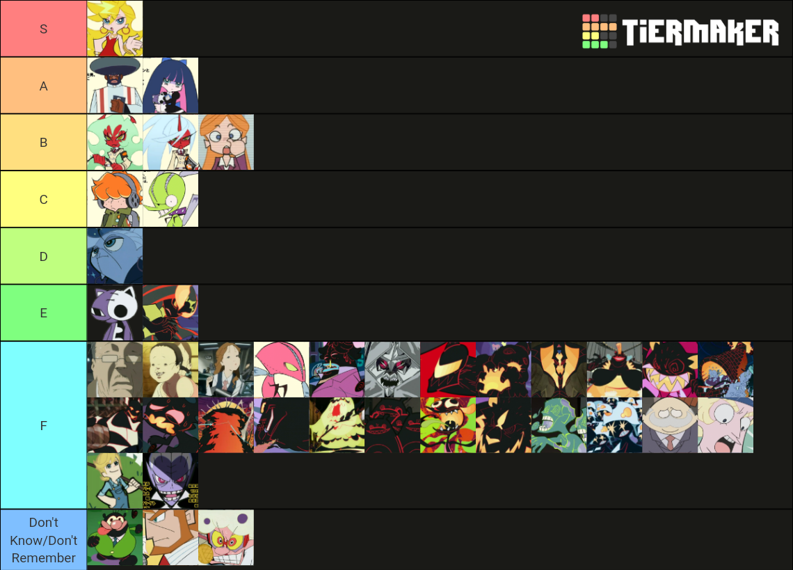 Panty and Stocking Characters Tier List (Community Rankings) - TierMaker