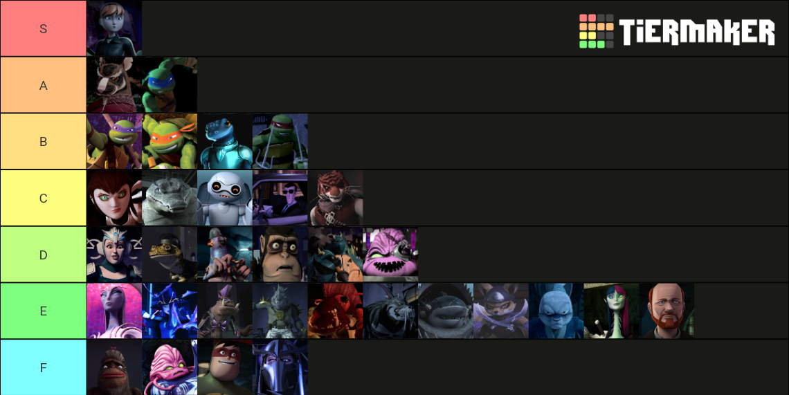 TMNT 2012 characters Tier List (Community Rankings) - TierMaker