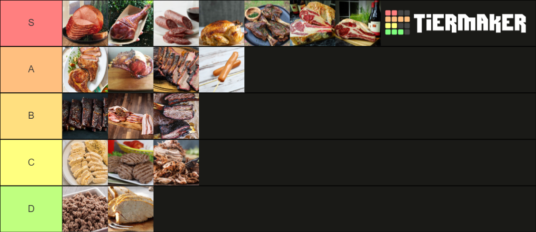 Animal foods Tier List (Community Rankings) - TierMaker