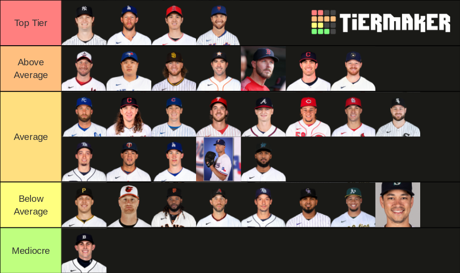 MLB Aces 2020-2021 Tier List (Community Rankings) - TierMaker