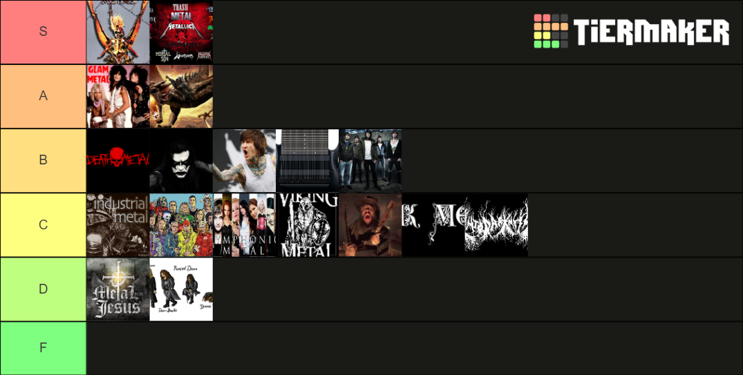 Metal Genres Tier List (Community Rankings) - TierMaker