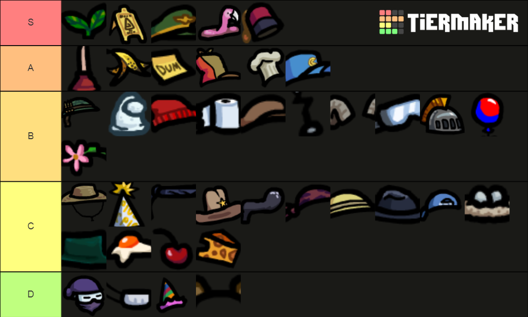 Among Us Hats Tier List (Community Rankings) - TierMaker