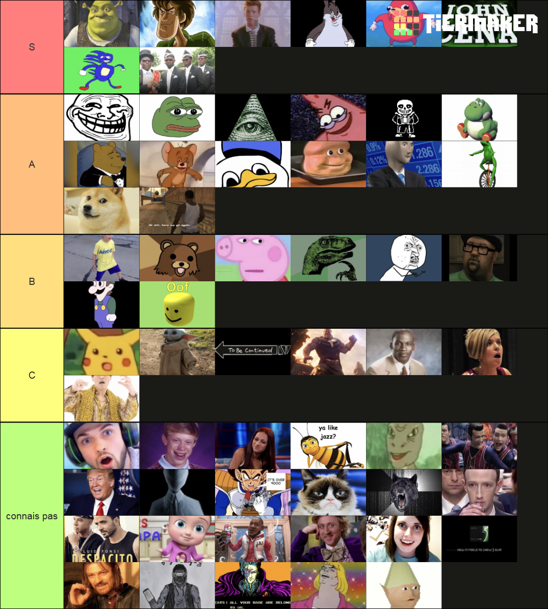 Memes Tier List (Community Rankings) - TierMaker