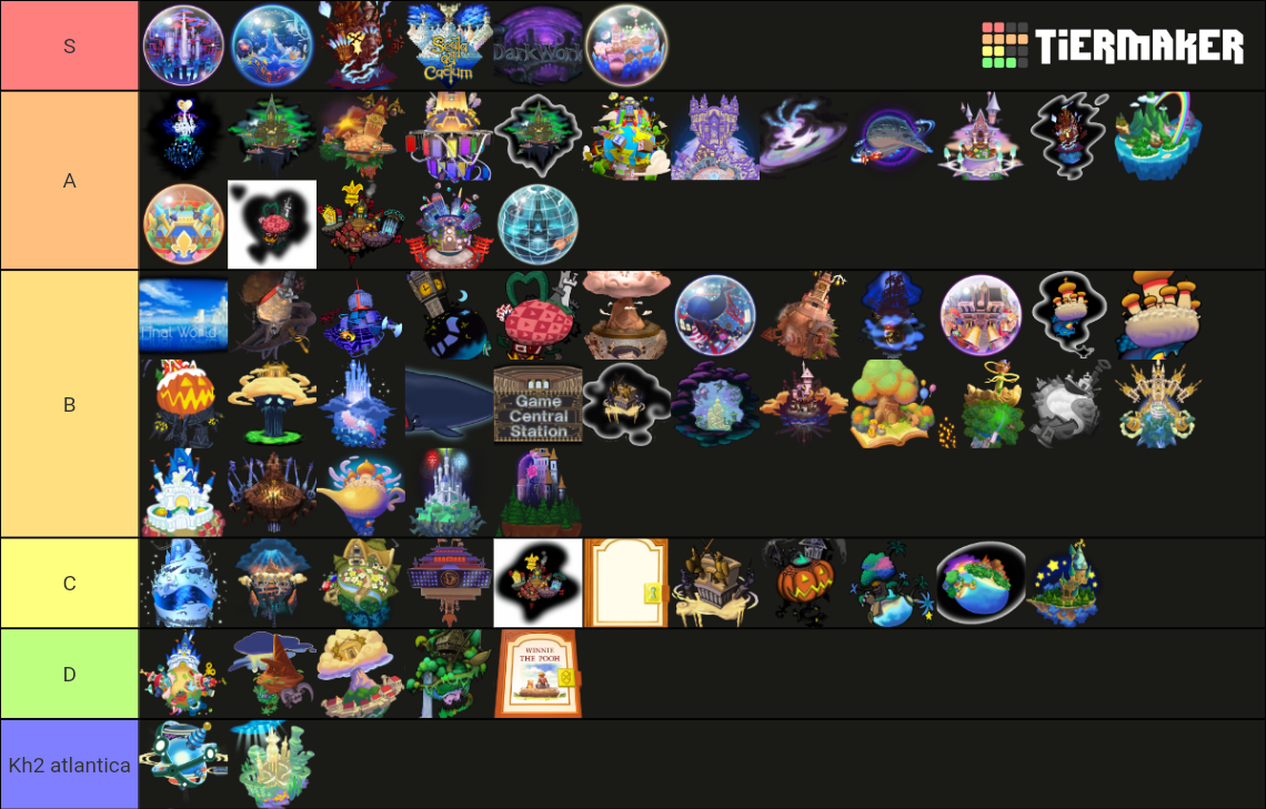 Kingdom Hearts World (Dark Seeker Saga) Tier List (Community Rankings ...