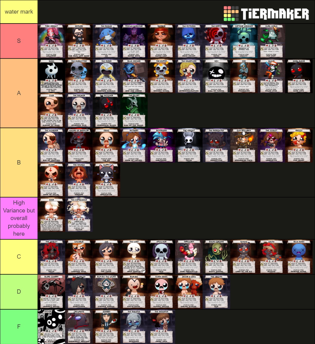 The Binding of Isaac: Four Souls Requiem Characters Tier List (Community Rankings) - TierMaker