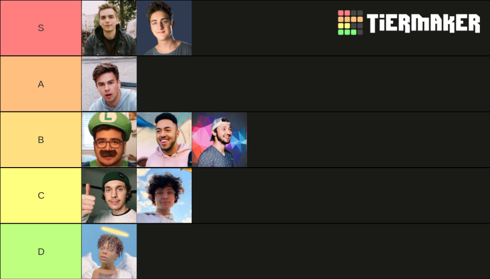 Commentary Youtubers Tier List (Community Rankings) - TierMaker