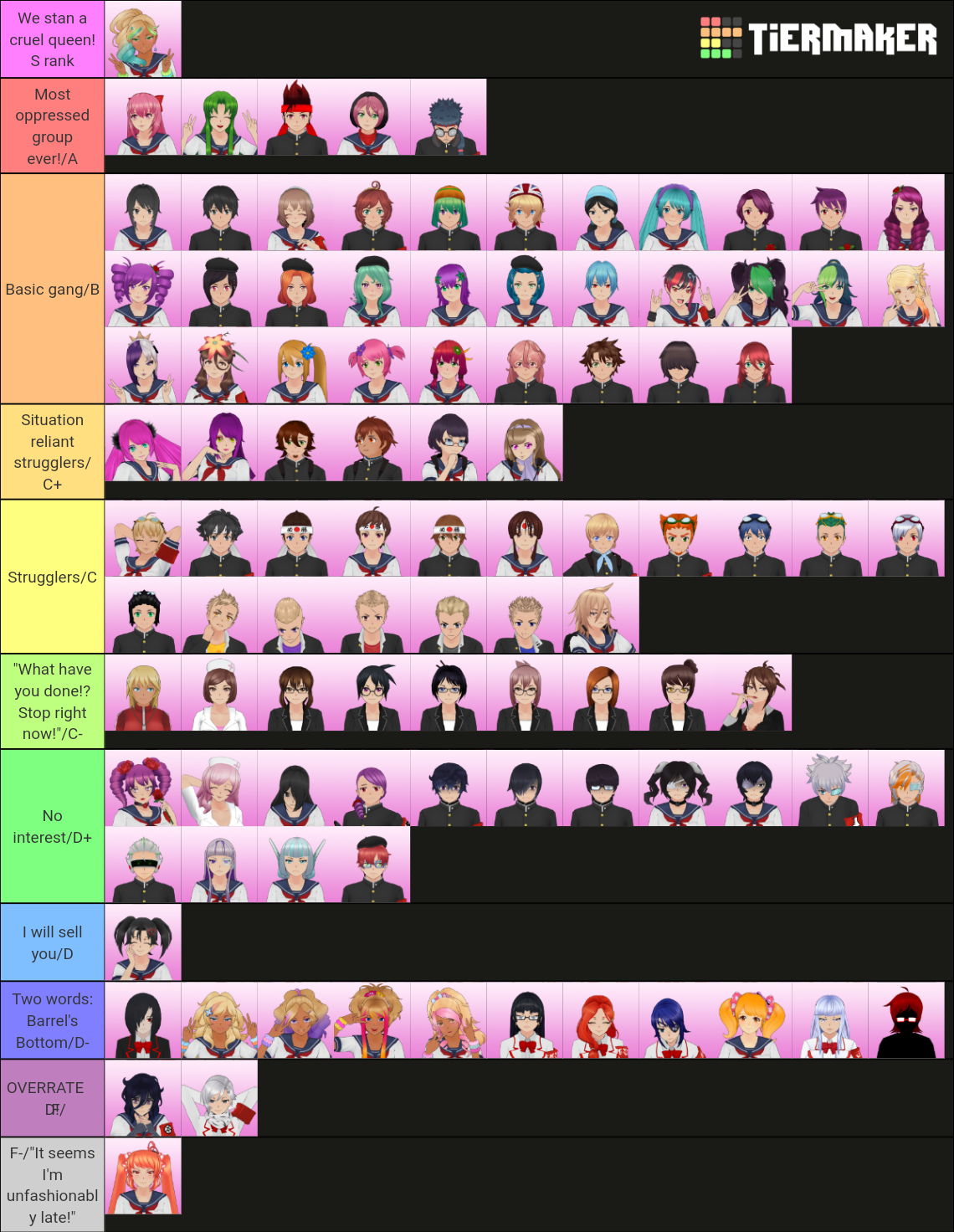 Yan Sim Tier List (Community Rankings) - TierMaker