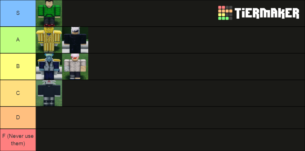 MUGEN Fighters (Roblox) Tier List (Community Rankings) - TierMaker