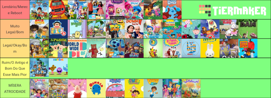 Childhood Shows Nick Jr Tier List (Community Rankings) - TierMaker