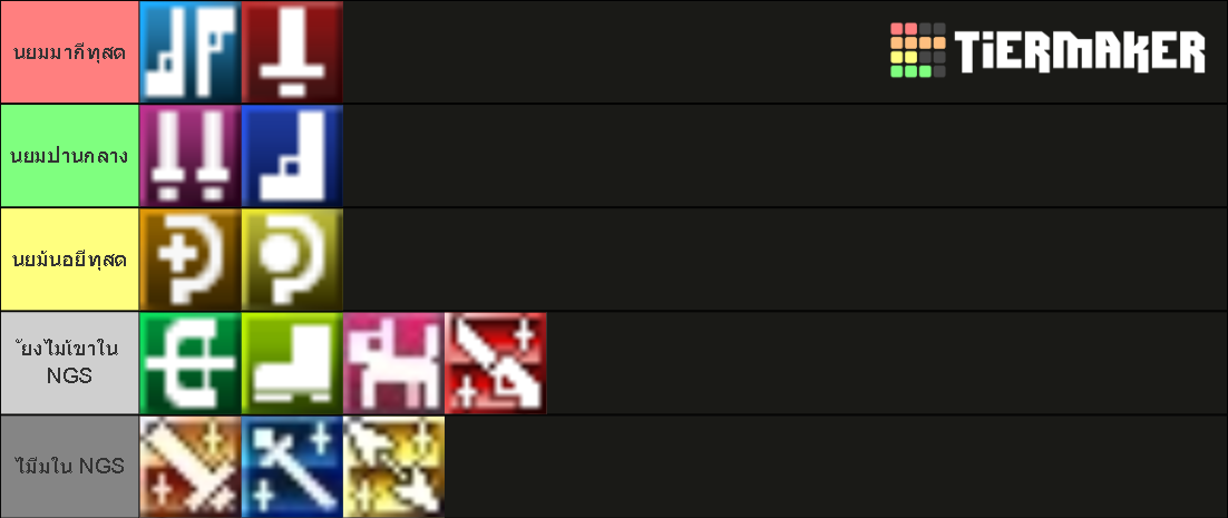 PSO2 Class Tier List (Community Rankings) - TierMaker