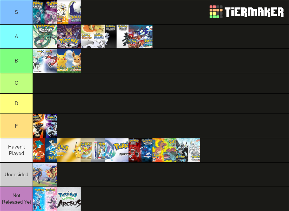 Main Series Pokemon Games (Sinnoh Remakes Included) Tier List ...