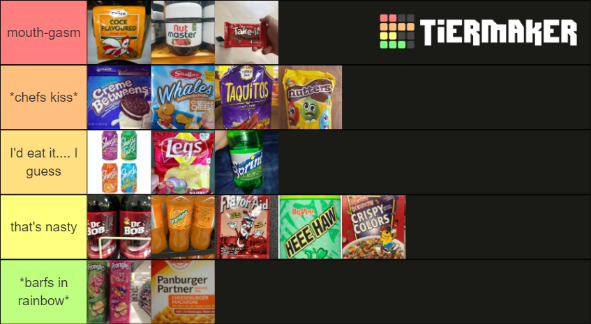 off brand foods Tier List (Community Rankings) - TierMaker