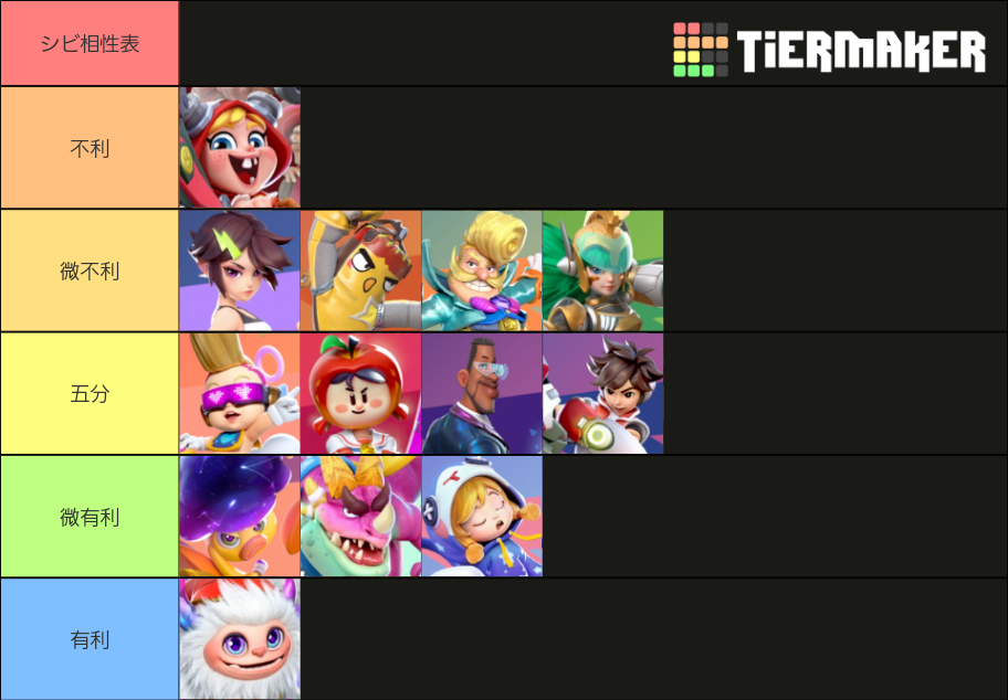 Flash Party Tier List Community Rankings Tiermaker