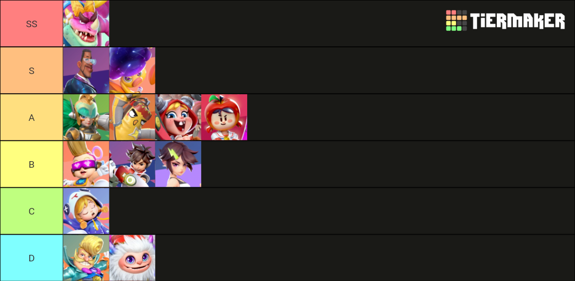 Flash Party Tier List Community Rankings Tiermaker