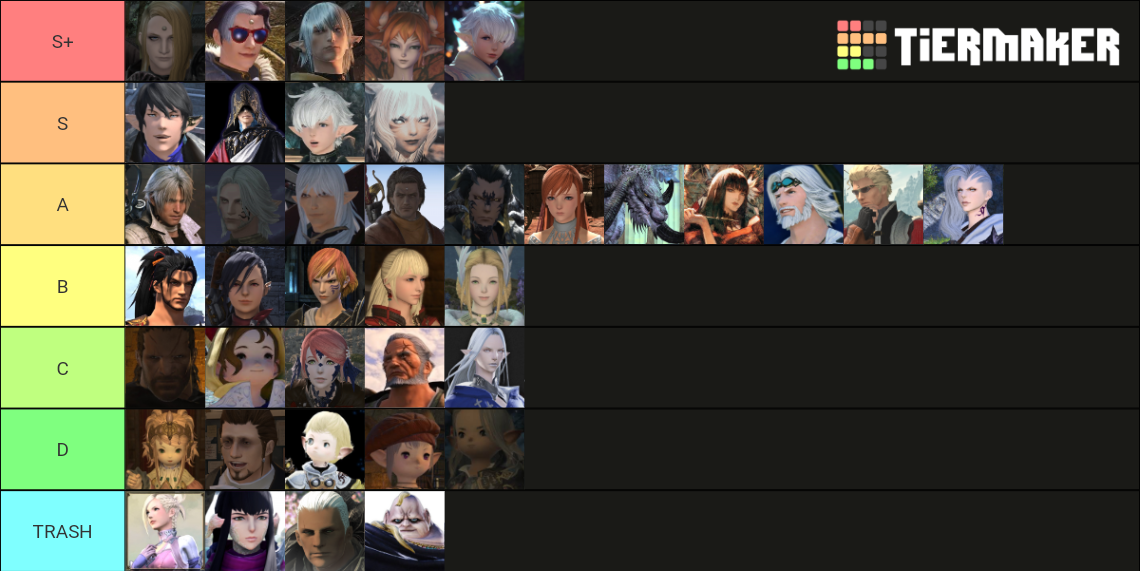 Final Fantasy XIV Characters Tier List (Community Rankings) - TierMaker