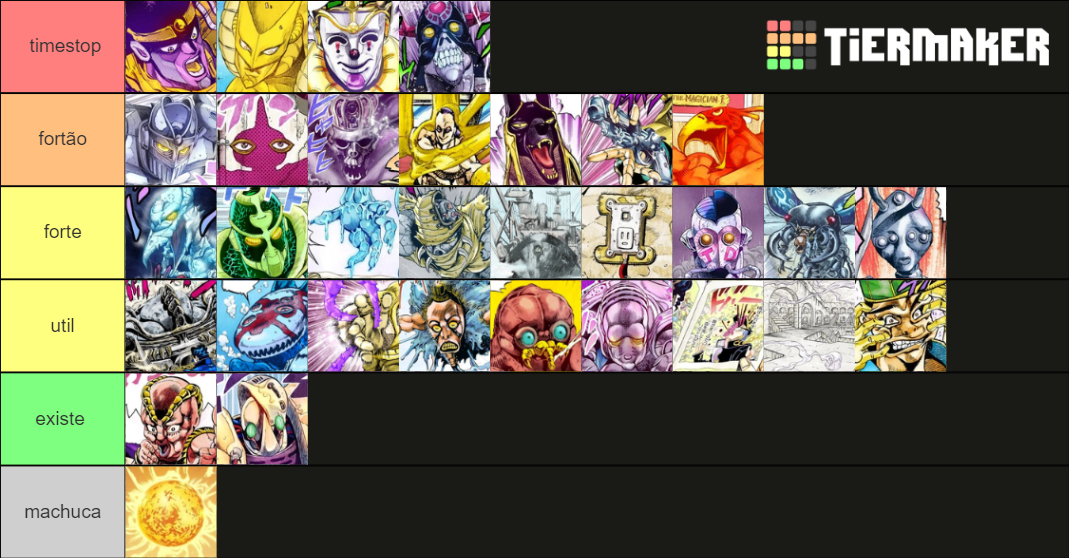 Jojo part 3 stand Tier List (Community Rankings) - TierMaker