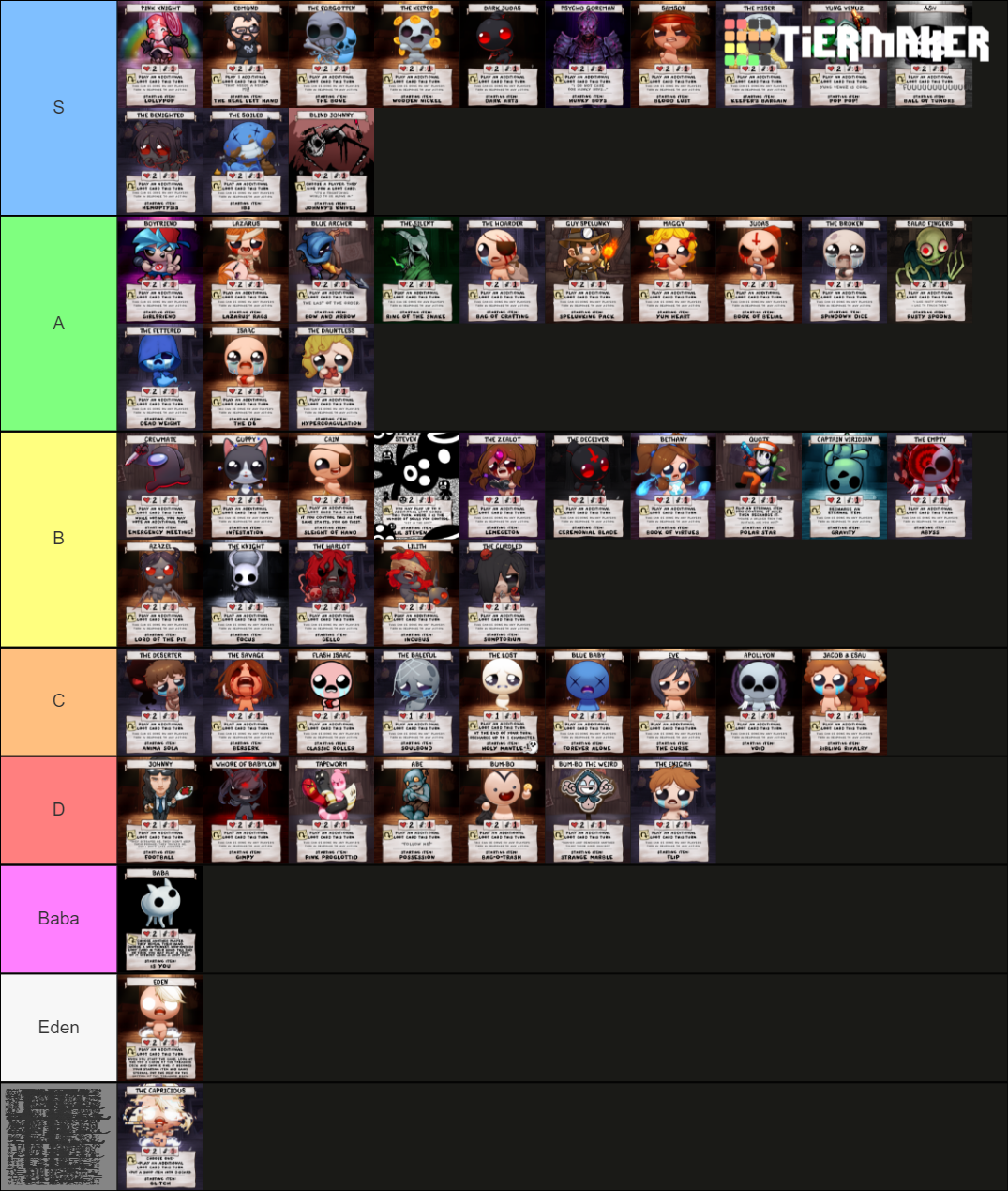 The Binding of Isaac: Four Souls Requiem Characters Tier List (Community Rankings) - TierMaker