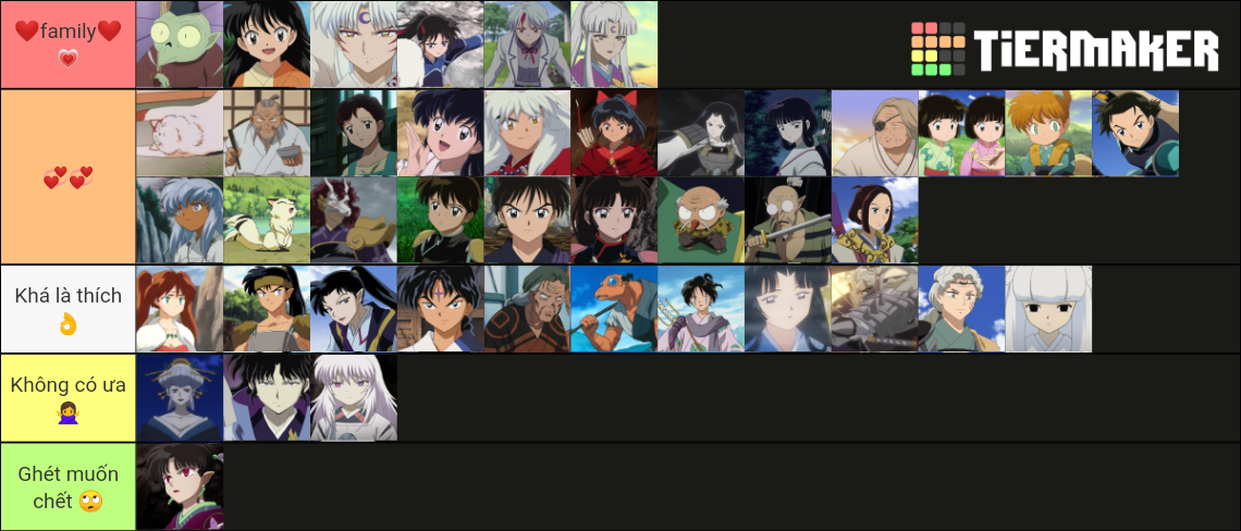 Inuyasha/ Yashahime Characters Tier List (Community Rankings) - TierMaker