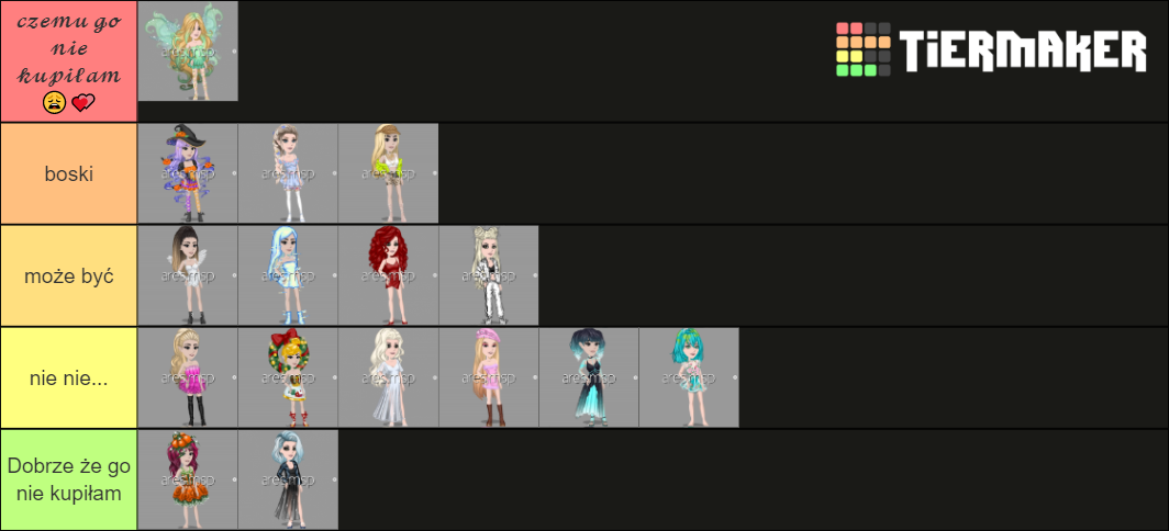 Pakiety Diamond MSP: 2019 Tier List (Community Rankings) - TierMaker