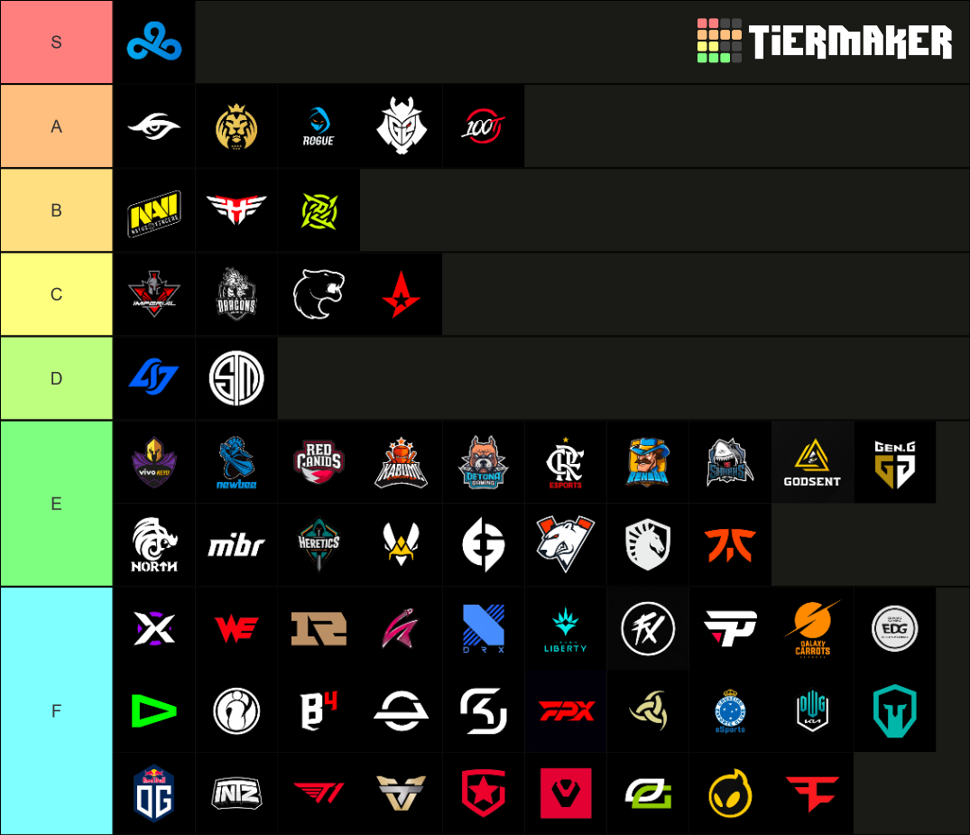 Esports Logos Tier List (Community Rankings) - TierMaker