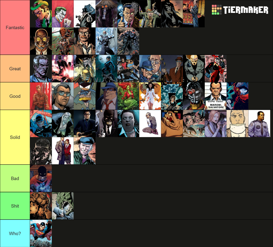 Batman characters: Complete Tier List (Community Rankings) - TierMaker