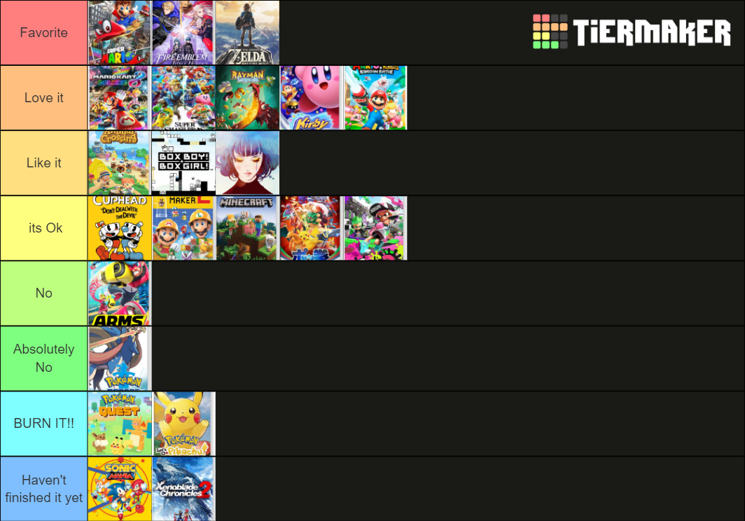 Nintendo Switch Games (2020 Ver.) Tier List (Community Rankings ...