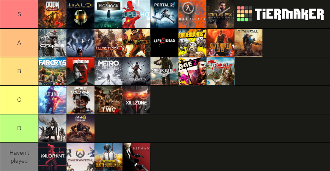 Best FPS games of all time !!! Tier List (Community Rankings) - TierMaker