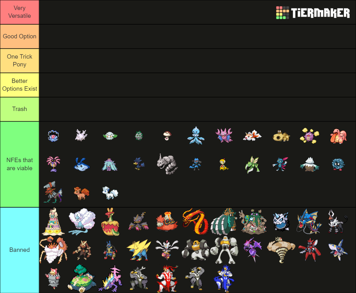 2 Stage Pokemon Evo Lines Tier List (Community Rankings) - TierMaker