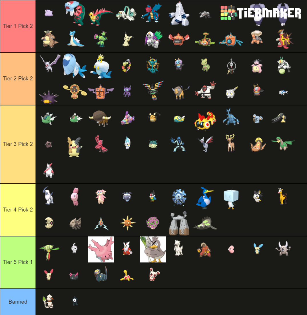 Single Stage Pokemon Tier List (Community Rankings) - TierMaker