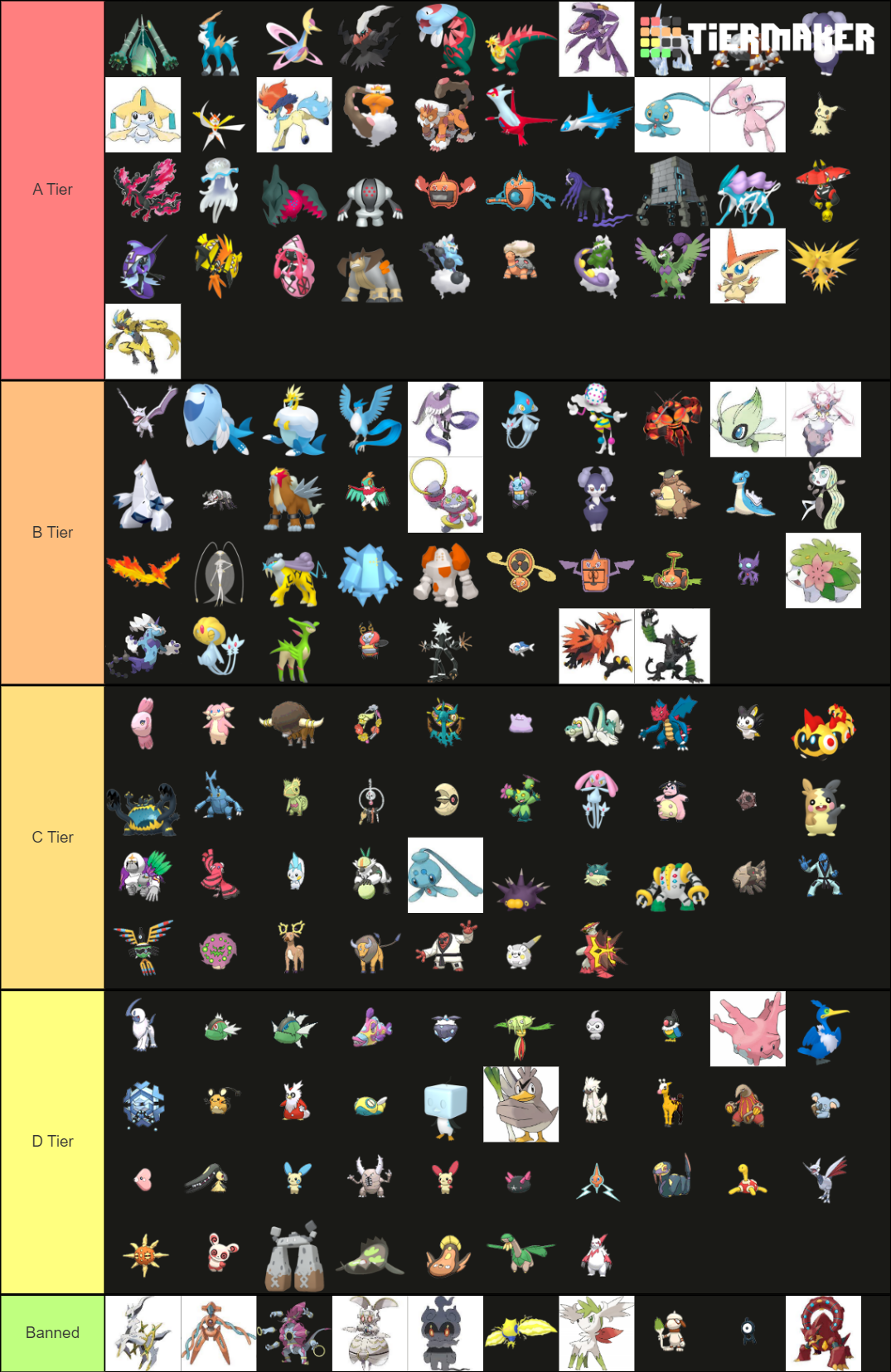 Single Stage Pokemon Tier List (Community Rankings) - TierMaker
