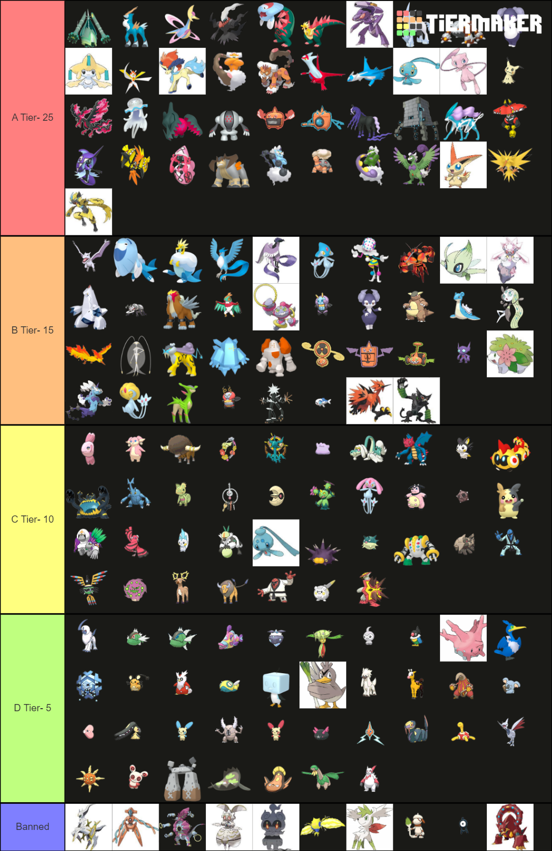 Single Stage Pokemon Tier List (Community Rankings) - TierMaker