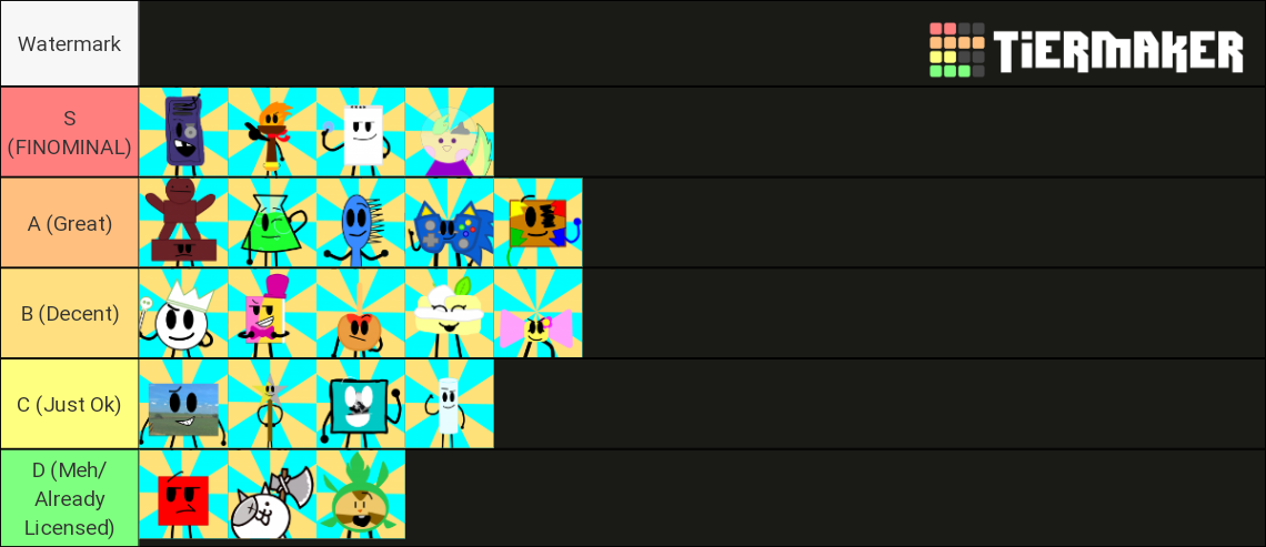 Another Derivative Object Camp S1 Tier List (Community Rankings ...